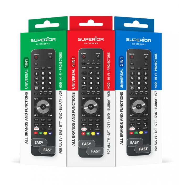 Freedom USB Type-C - Superior Electronics