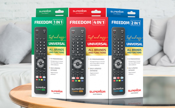 A universal smart remote control for every need, compatible with any brand